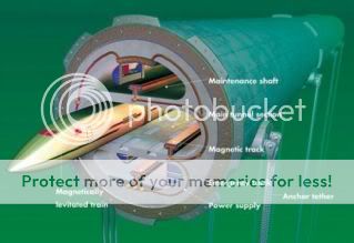 Página de curiosidades y más: ¿Se construirá alguna vez el Vactrain?